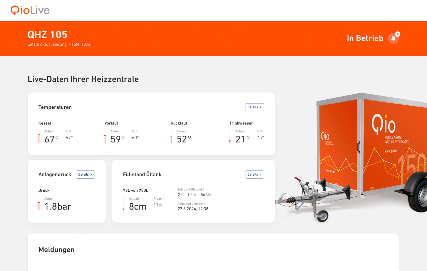 SHK-Journal: Qio: Mobile Heizzentralen mit optimierter Betriebsführung ...