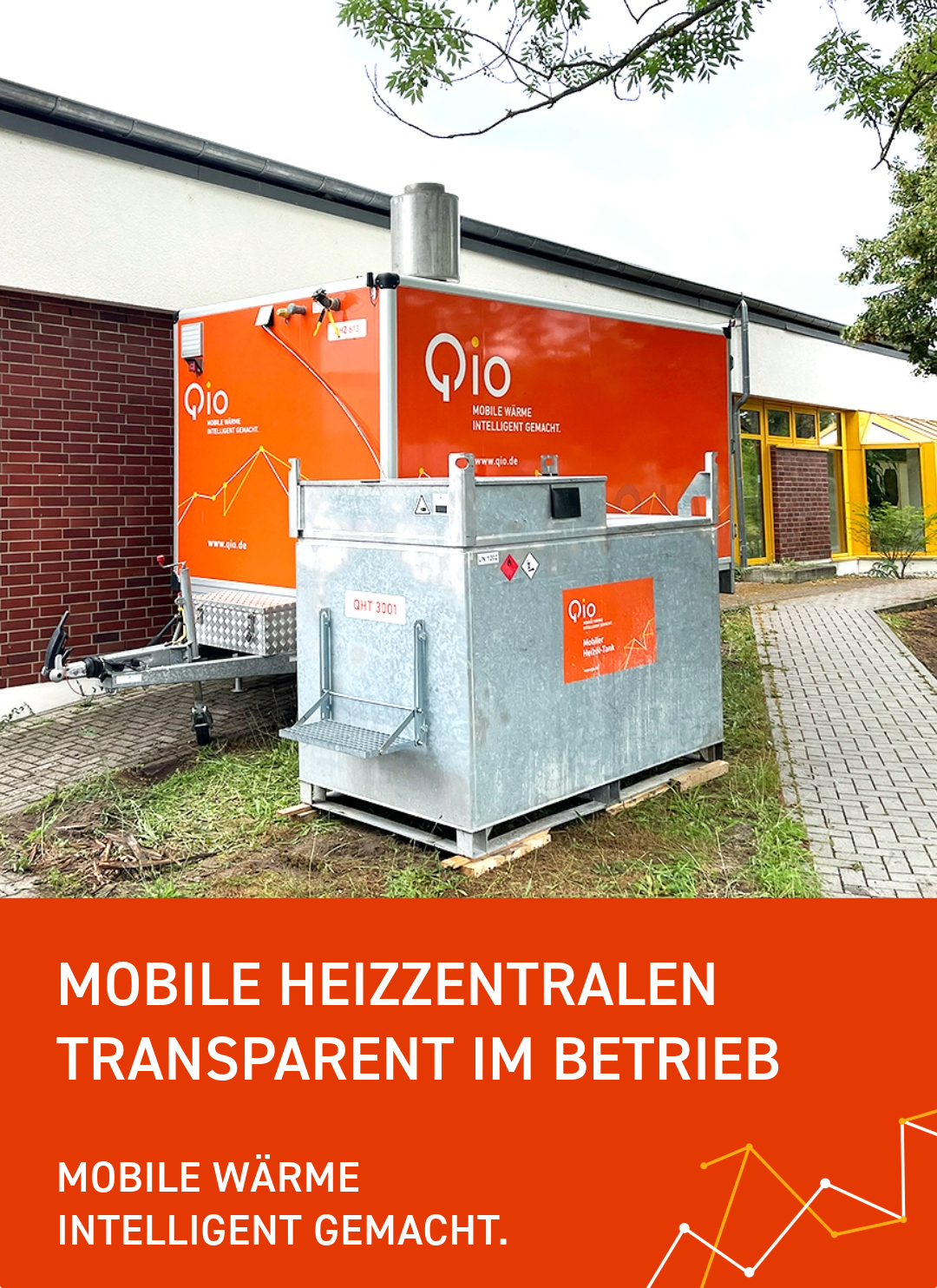 SHK-Journal: Mobile Heizzentralen von Qio mit optimierter ...